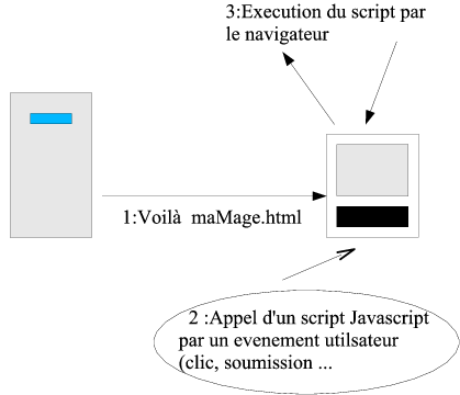 NFA016: Introduction